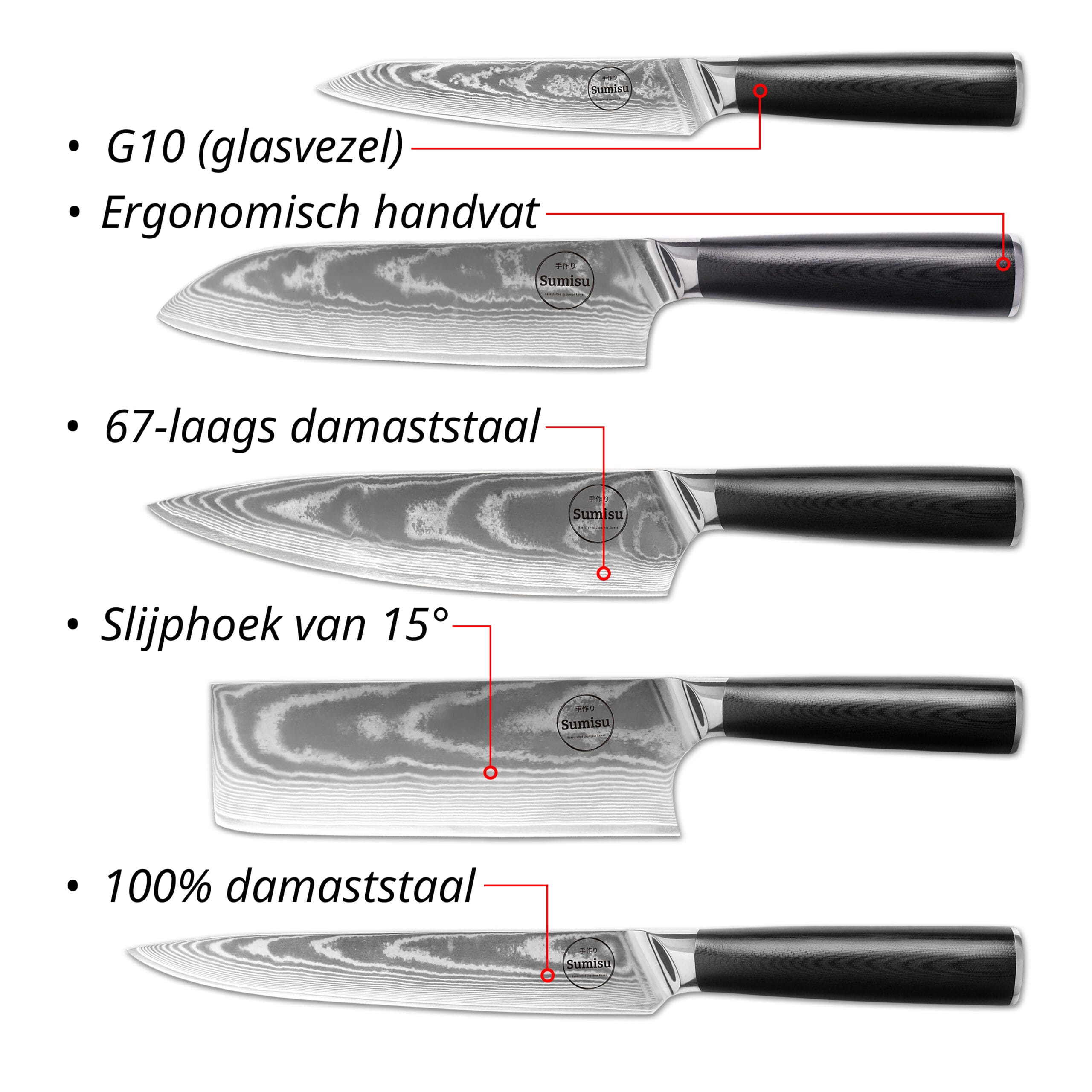Sumisu Knives Black 5-delig | Professionele Japanse Messenset